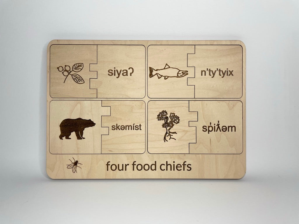 four food chiefs puzzle in nqilxʷcən – Juniper Tree Learning Materials Inc.
