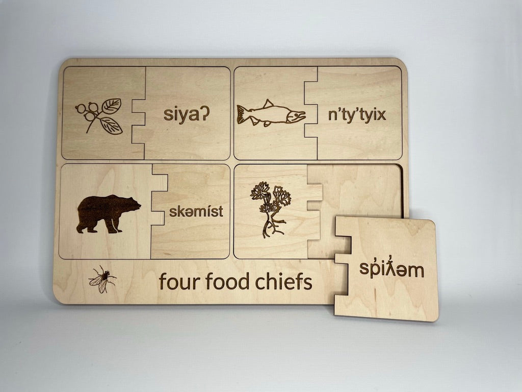 four food chiefs puzzle in nqilxʷcən – Juniper Tree Learning Materials Inc.